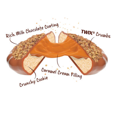 Filled TWIX – The Original CakeBites